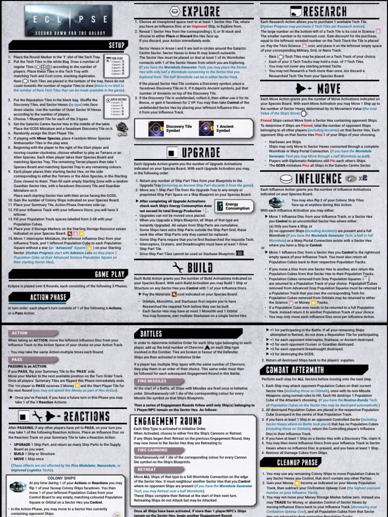 Action Andy - Eclipse 2nd Dawn Complete Compact Rules v3 | PDF | Ships ...