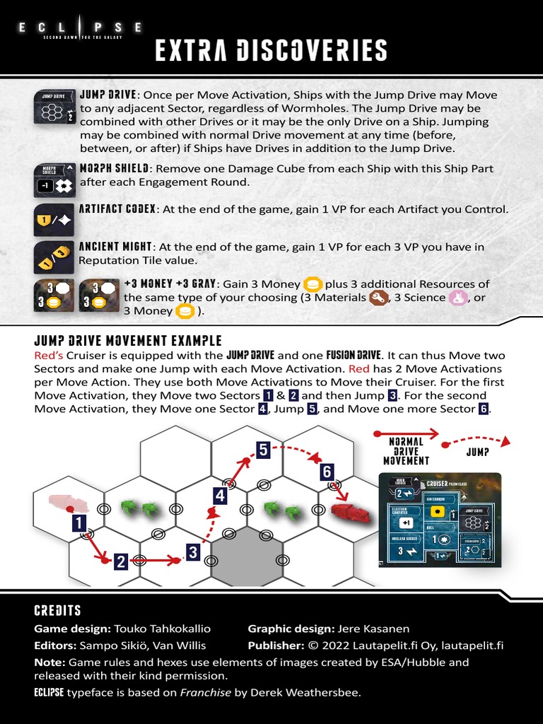 Eclipse 2nd Dawn - Remnants For Worlds Afar Rules | PDF