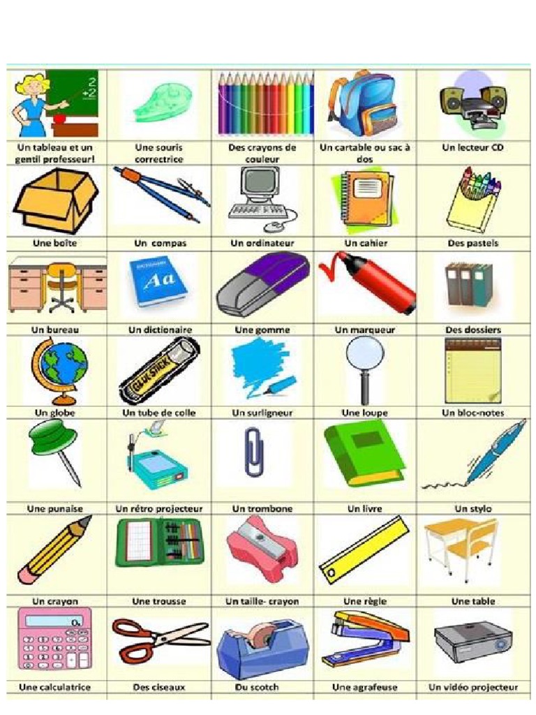 Matériel 1 - Les Objets Utiles en Classe | PDF