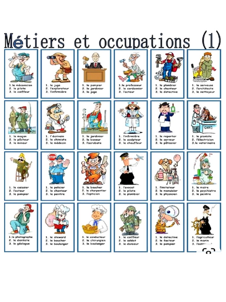LEÇON 16 - LES MÉTIERS ET OCCUPATIONS | PDF