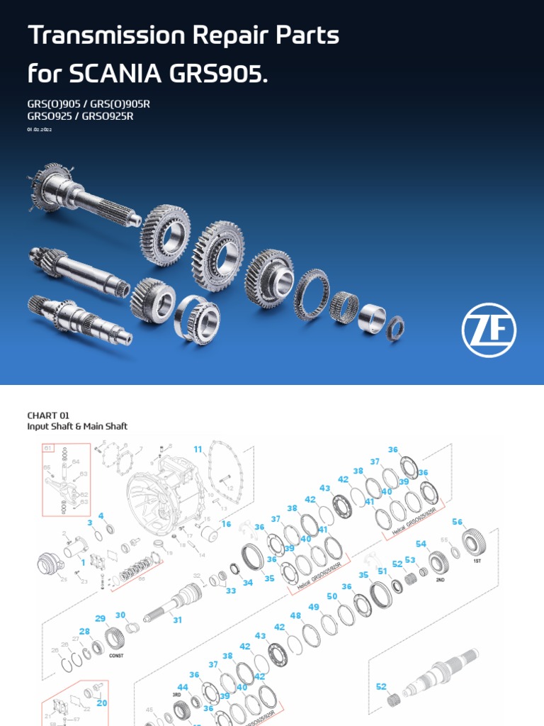 SCANIA GRS905 Transmission Parts Guide | PDF | Manual Transmission ...