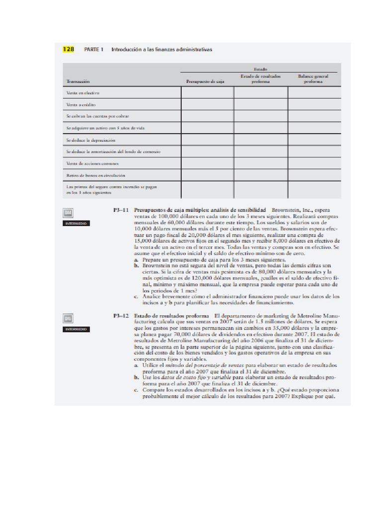 Ejercicios p3 - 12 y p3 - 14 | PDF
