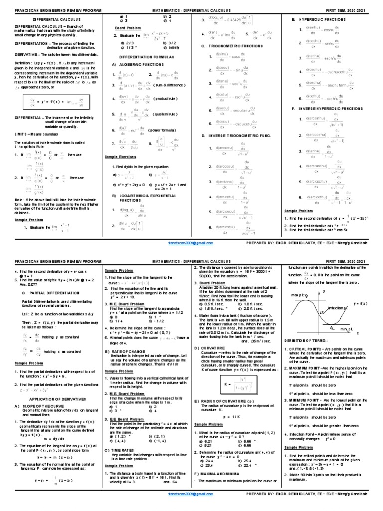 Differential Calculus Hand-Outs | PDF | Curvature | Derivative
