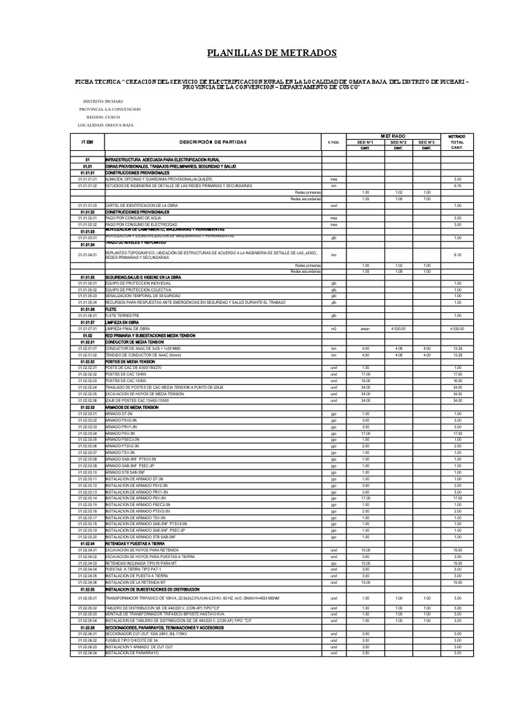 Planilla de Metrados Ok | PDF | Ingenieria Eléctrica | Electricidad