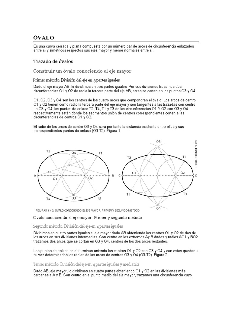 ÓVALO | PDF | Curva | Elipse