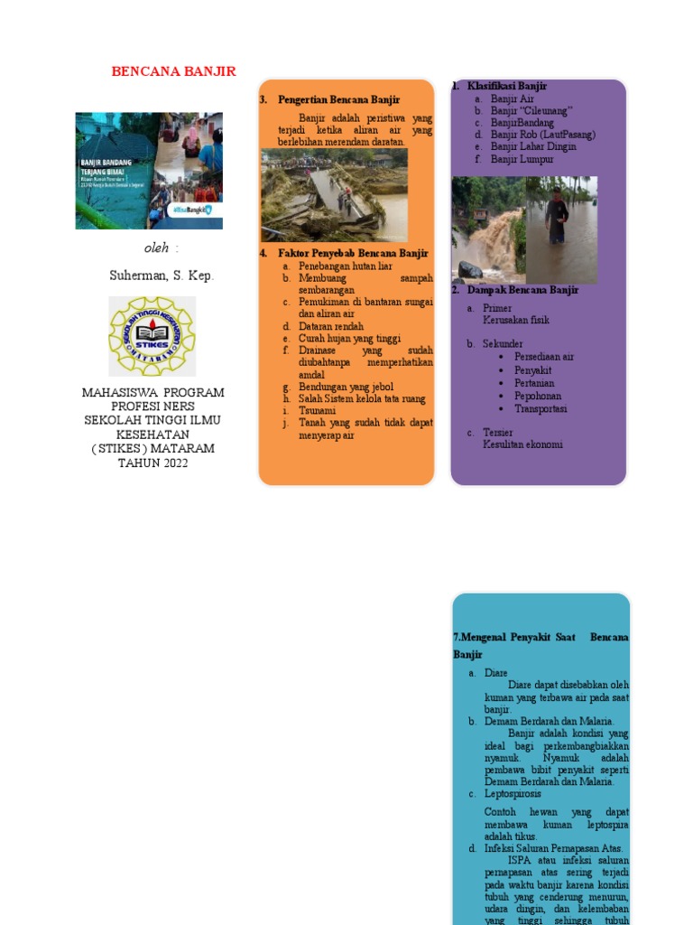 Leaflet BENCANA BANJIR Suherman, S.Kep | PDF