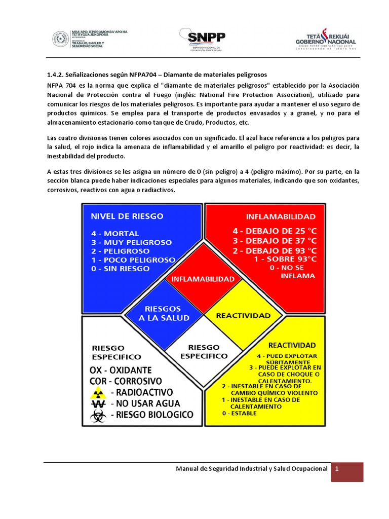 Señalizaciones Segun NFPA704 - Diamante de Materiales Peligrosos | PDF ...