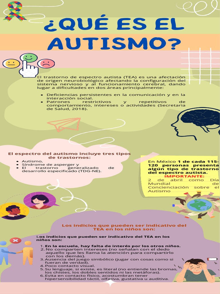 ¿Qué Es El Autismo | PDF