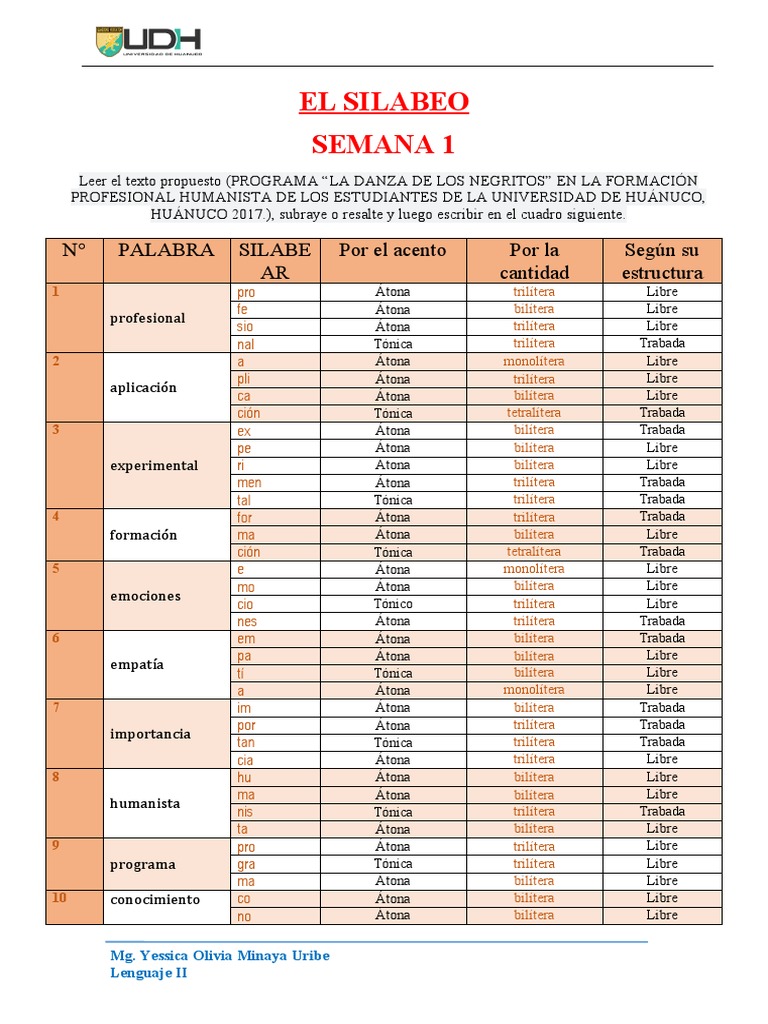 EL SILABEO - Semana1 | PDF | Lingüística | Fonología