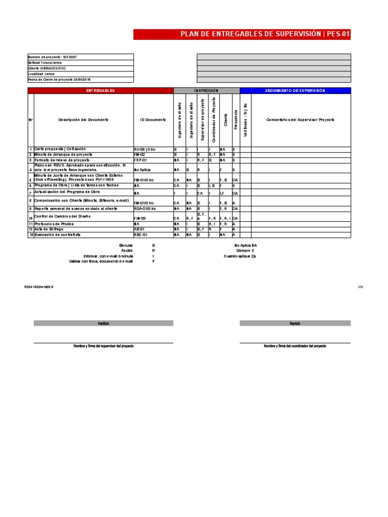 Plan de Entregables de Supervisión | PDF | Informática