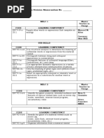 MELC Grade 7 - 10 English | PDF | Verb | Adverb