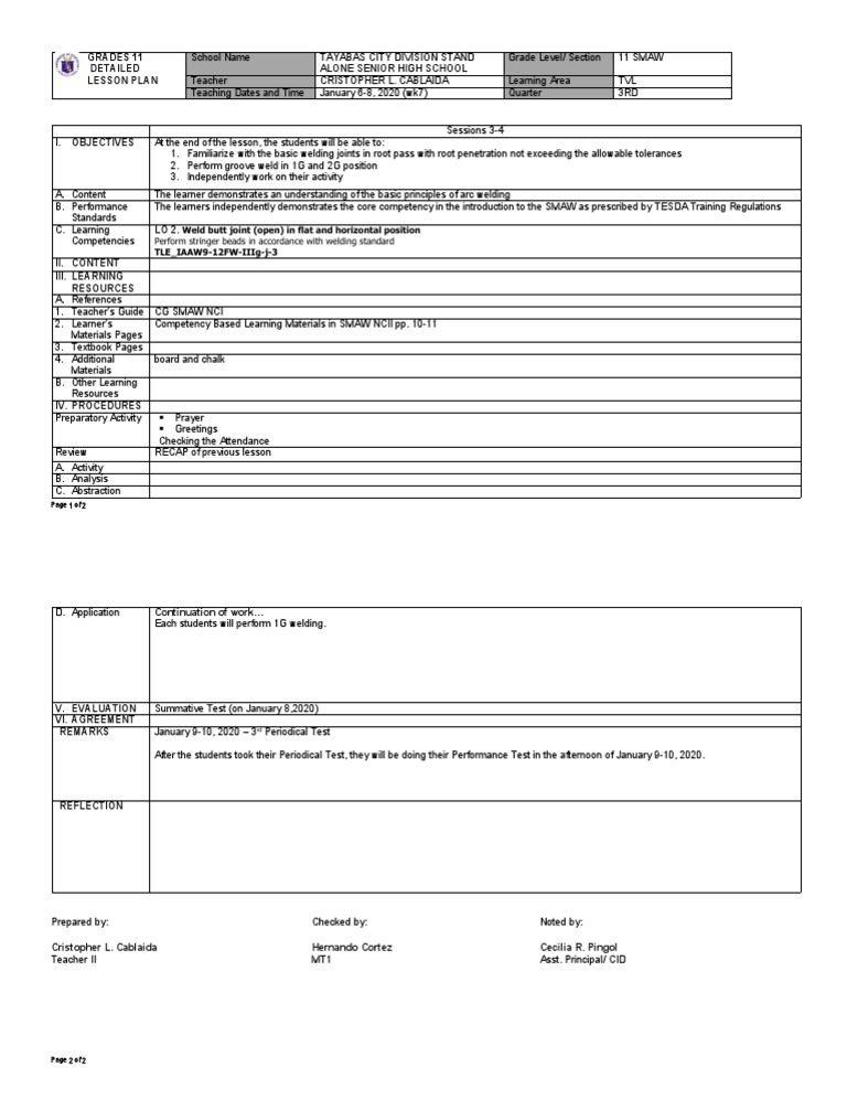 Grades 11 Lesson Plan: Weld Butt Joint (Open) in Flat and Horizontal Position Tle - Iaaw9-12Fw ...