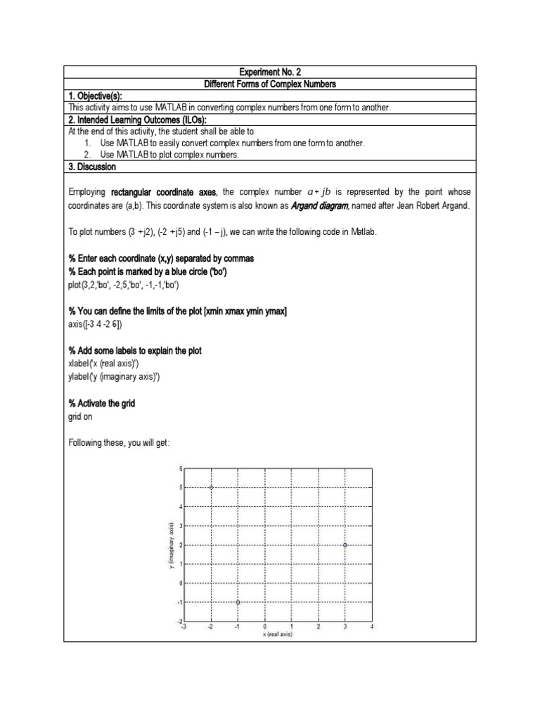 Ece 024 Lab Activity 2 Forms Of Complex Numbers Pdf Complex