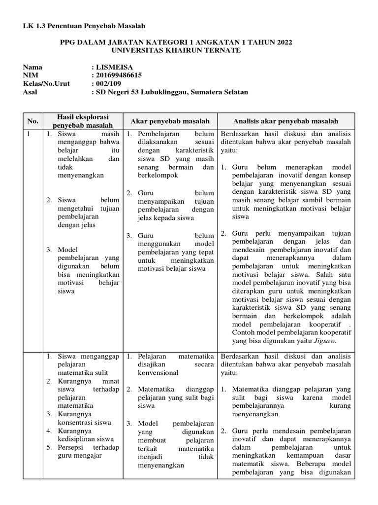 LK 1.3 Penentuan Penyebab Masalah | PDF
