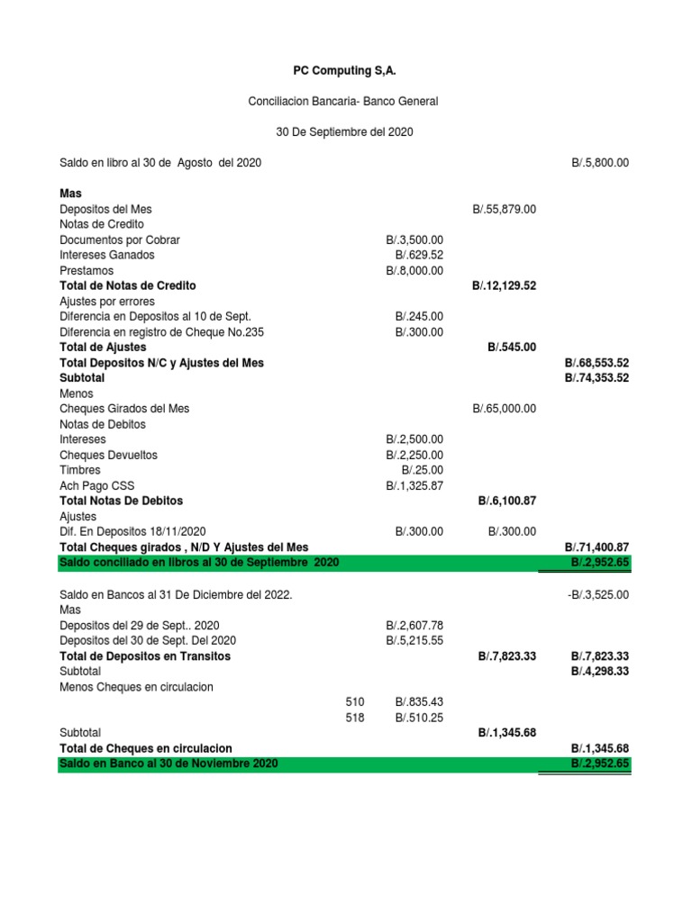 Concicilacion Bancaria - PC Computing, S.A. | PDF | Bancos | Cheque Concicilacion Bancaria - PC Computing, S.A. | PDF | Bancos | Cheque