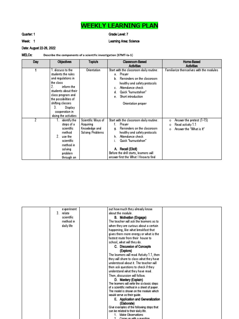 Weekly Learning Plan: Describe The Components of A Scientific Investigation (S7MT-Ia-1) | PDF ...