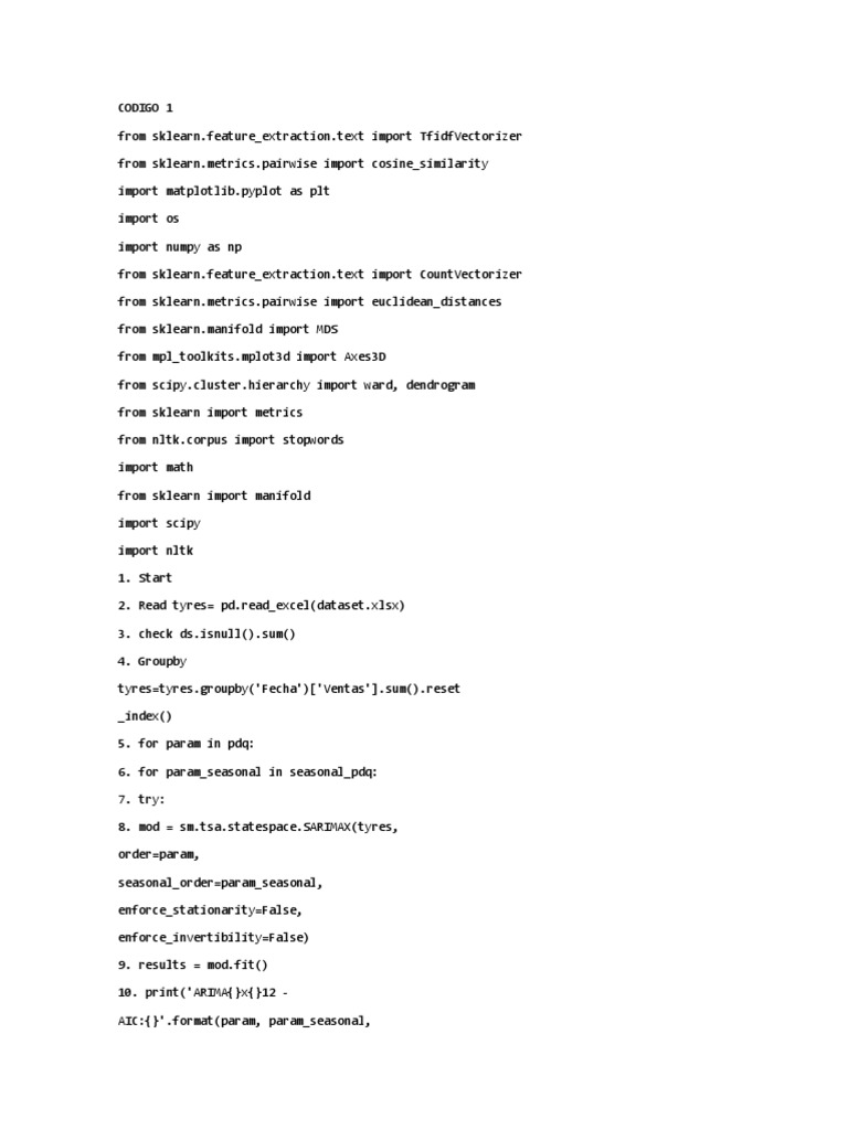 CODIGOs | PDF | Teaching Methods & Materials | Computers