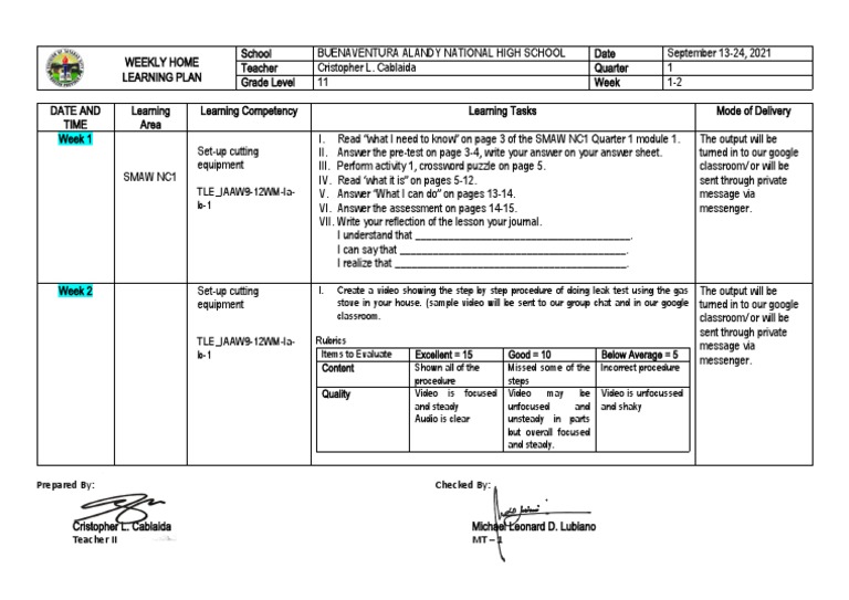 WHLP G11 SMAW wk1-2 | Download Free PDF | Learning | Behavior Modification