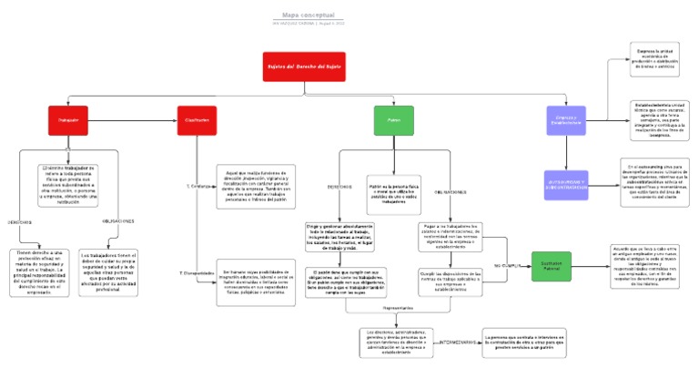 6 164662 Mapa Conc | PDF | Outsourcing | Business