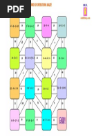 PECs Self Rating Questionnaire Scoring Sheet 1 | PDF | Business ...