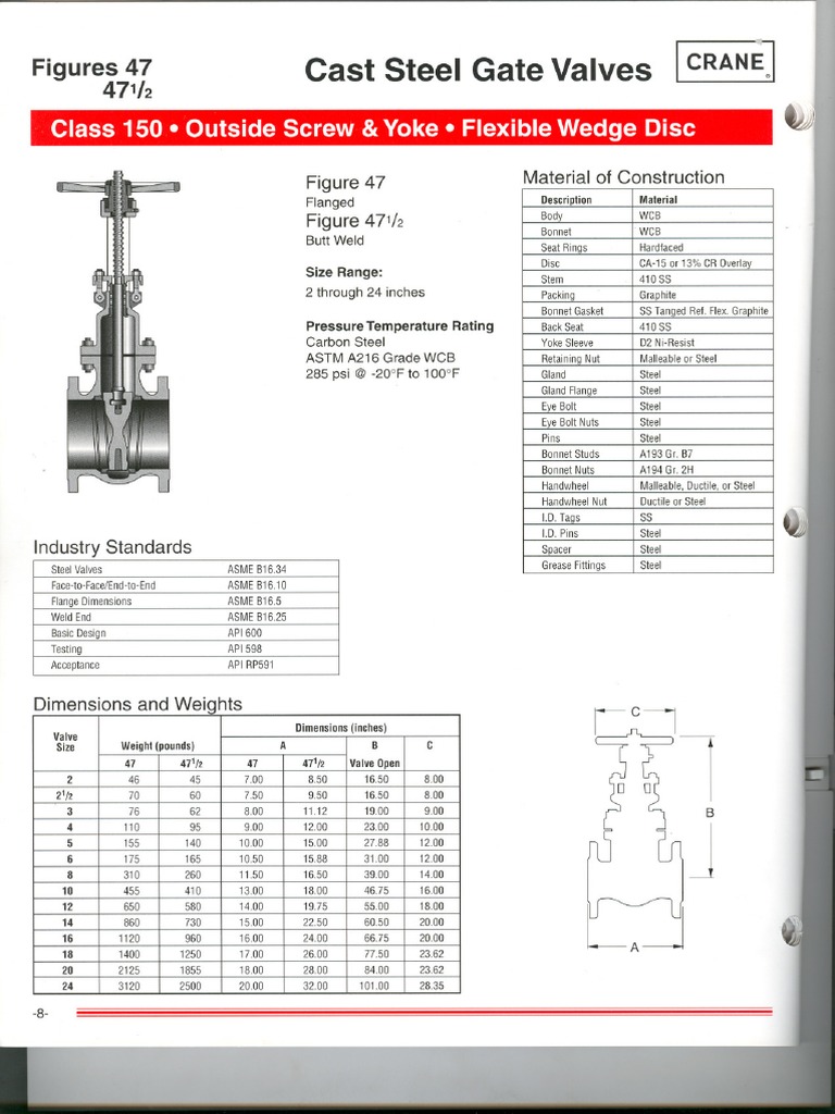 Valv. Comp. Ansi 150 Crane Fig. 47xu | PDF | Valve | Steel