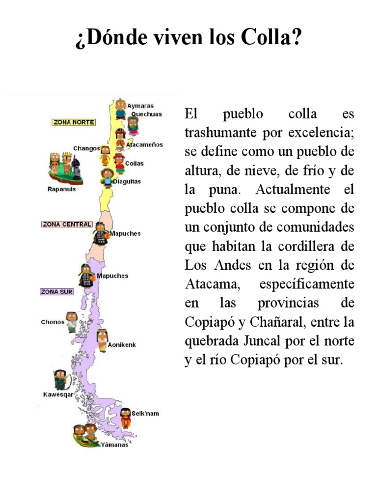 Ubicación y cultura del pueblo Colla | PDF | Ciencias sociales | Viajes ...