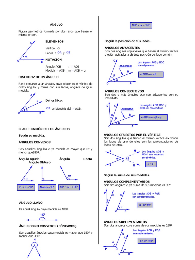 Tema 2 | PDF | Ángulo | Geometría triangular