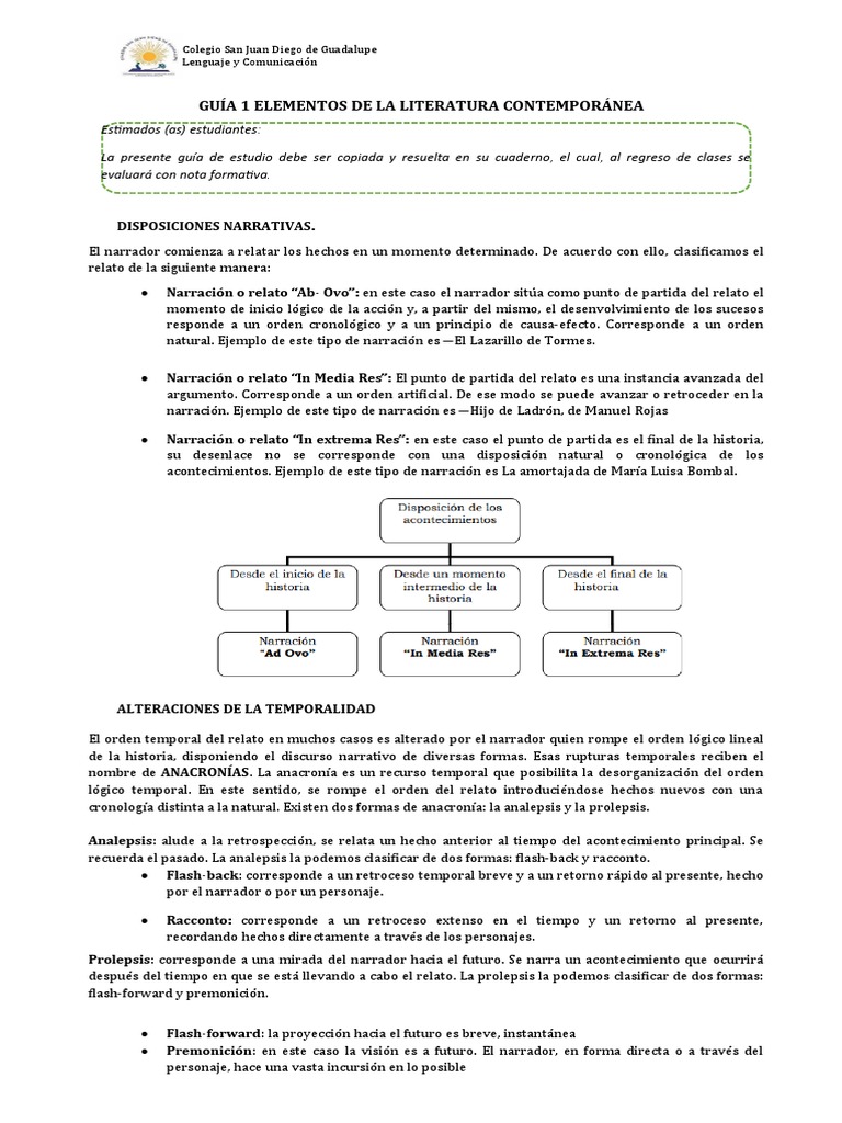 Guía 4° Medio Técnicas Narrativas Contemporáneas SJDG | PDF | Narración ...