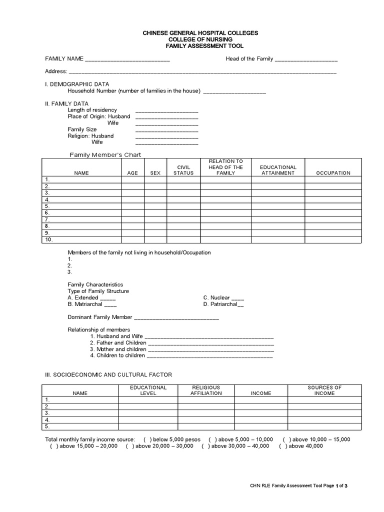 CHN Family Assessment | PDF | Sanitation | Waste Management