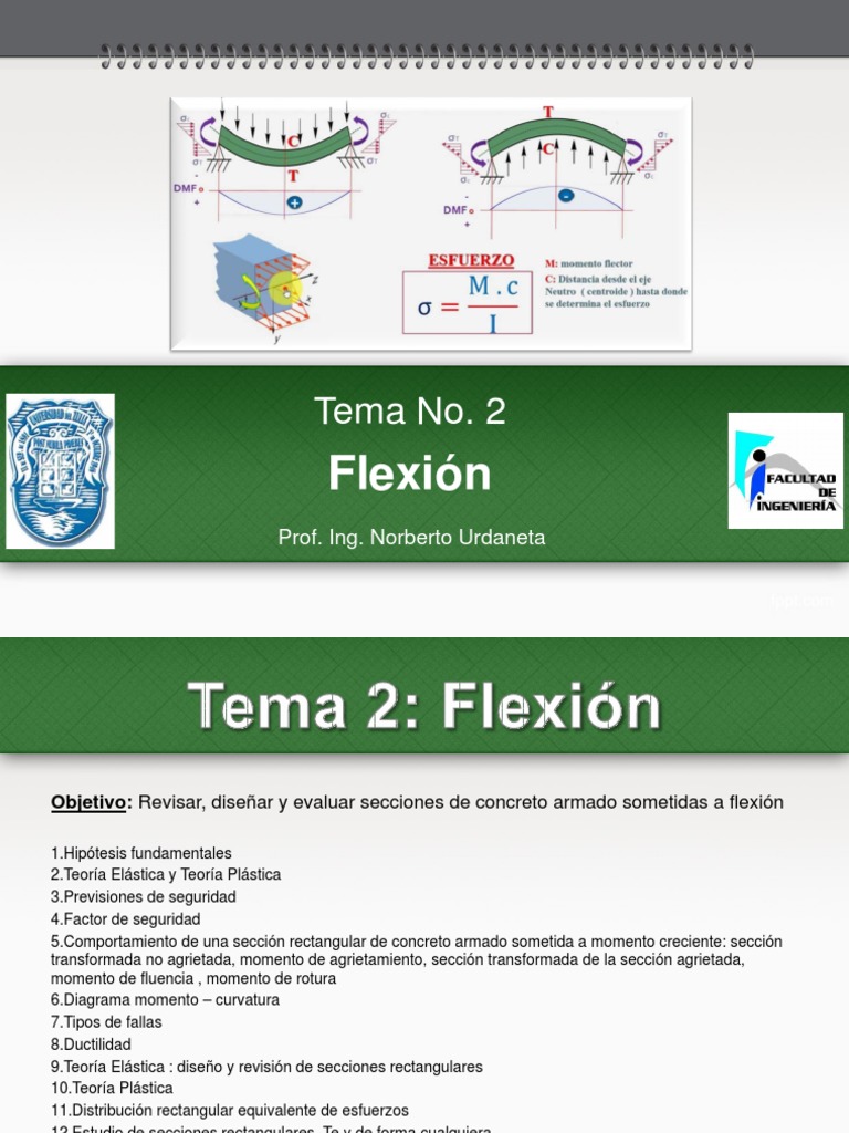 Tema 2 - Flexión - Teoria Elastica | PDF | Viga (Estructura) | Doblar