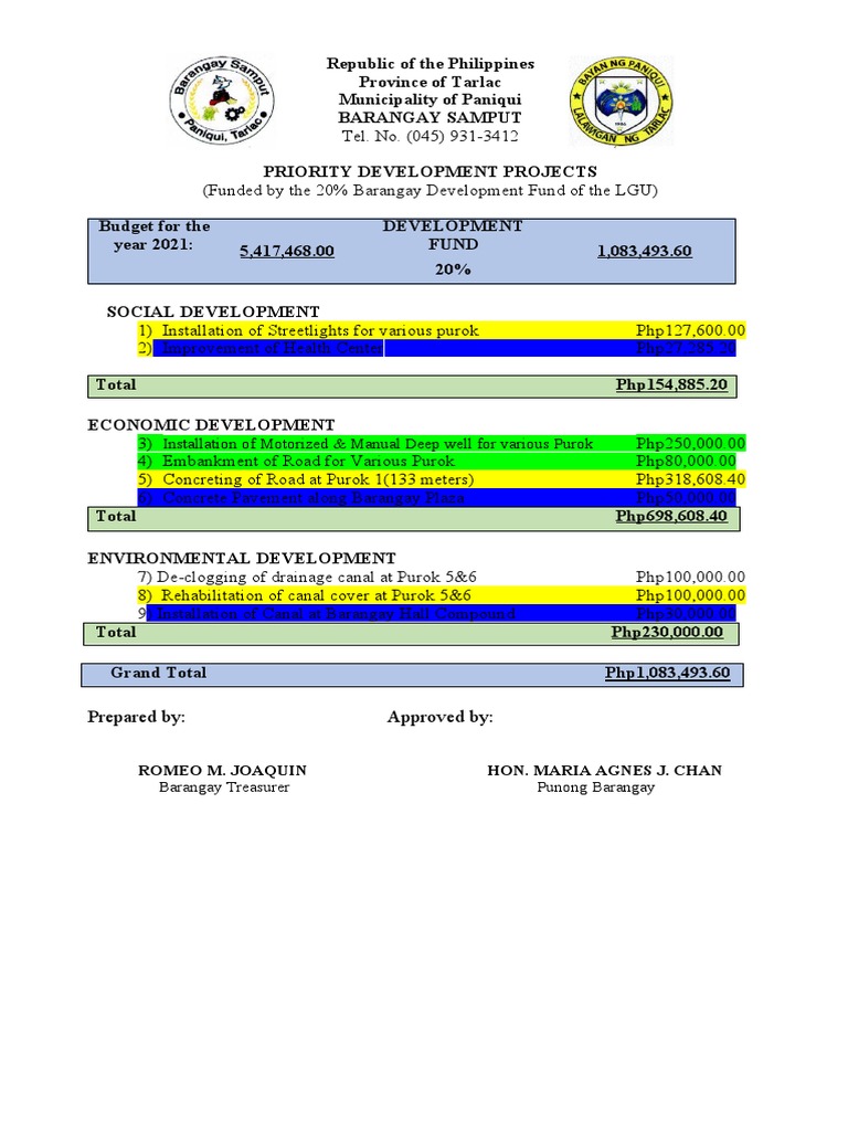 Barangay Samput Development Projects 2021 | PDF | Home & Garden ...