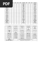 Ravlt PDF | PDF | Memória | Aprendizado