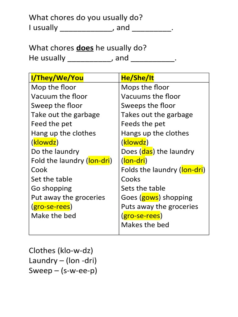 What Chores Do You Usually Do? I Usually - , and - What Chores Does He ...