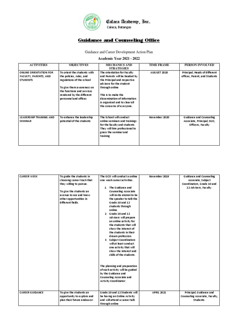 Guidance and Career Development Action Plan 2021 - 2022 | PDF Guidance and Career Development Action Plan 2021 - 2022 | PDF