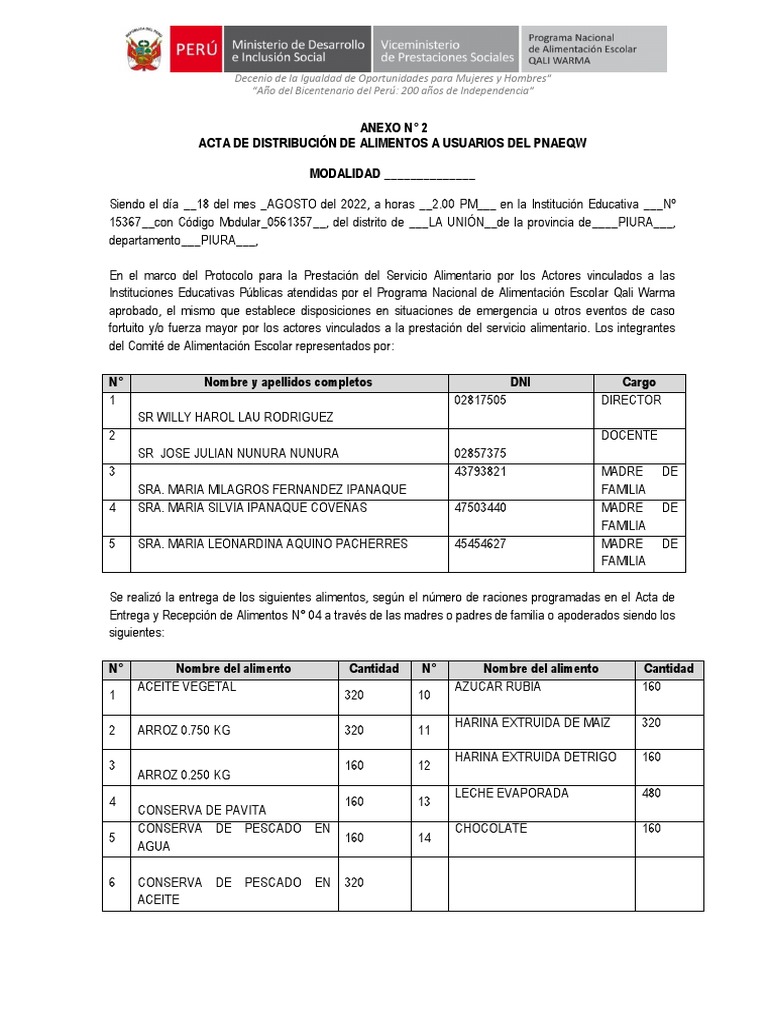 Acta 5 TA ENTREGA | PDF | Alimentos | Comida y bebida