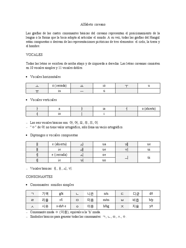 Abecedario y vocales en coreano | PDF | Vocal | Ortografía