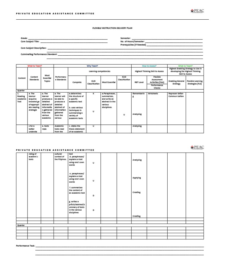 FIDP Template | PDF | Learning | Change