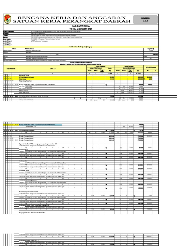 Rka Pergeseran Bok 2021 Tuanggeo | PDF