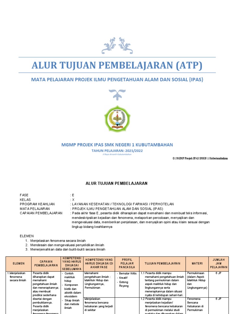 Alur Tujuan Pembelajaran (Projek Ipas) - KT Sedana | PDF