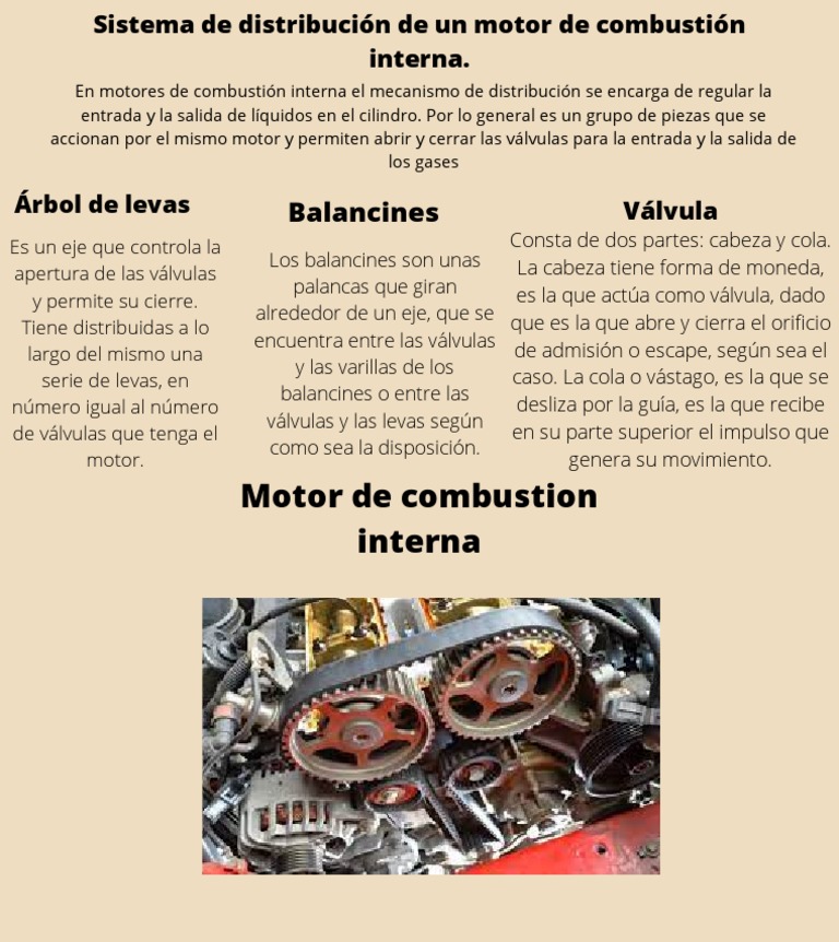 motores tema 8 | PDF