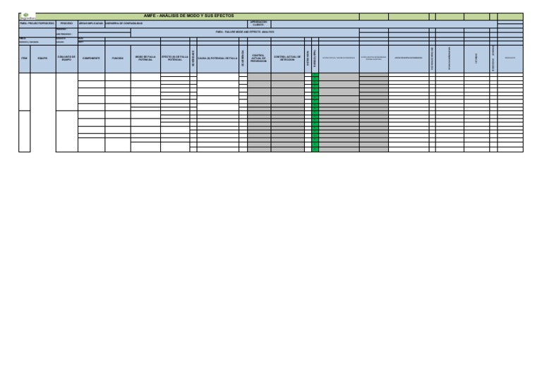 Plantilla FMEA | PDF | Business | Ingeniería de Sistemas