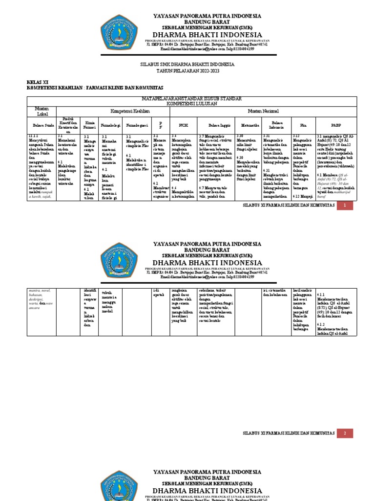Silabus Kelas Xi Far 2022-2022 | PDF