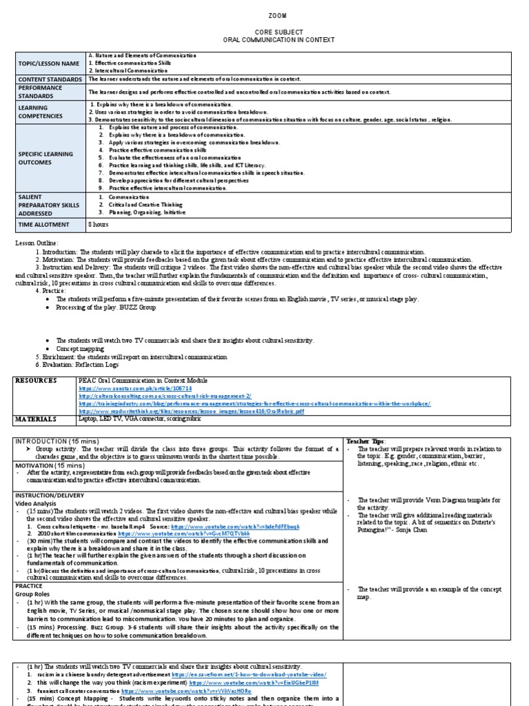 TG Sample | PDF | Communication | Cross Cultural Communication
