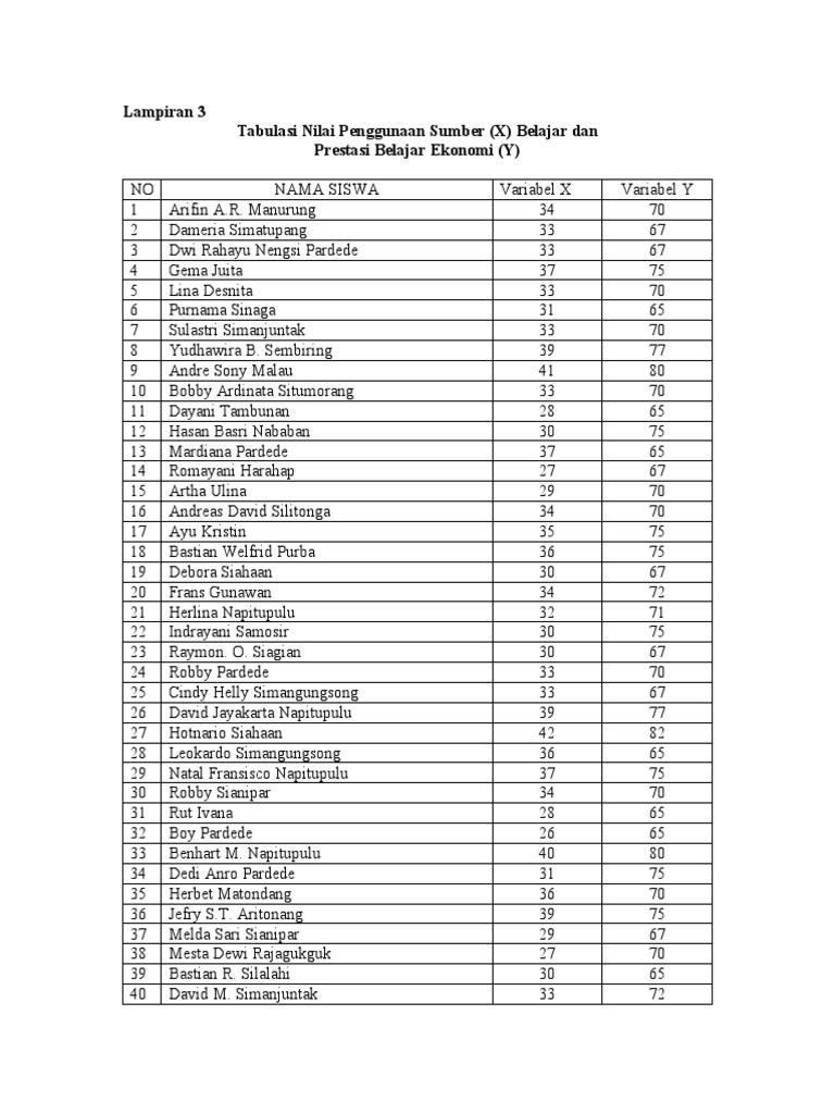Correlations | PDF | Errors And Residuals | Estimation Theory