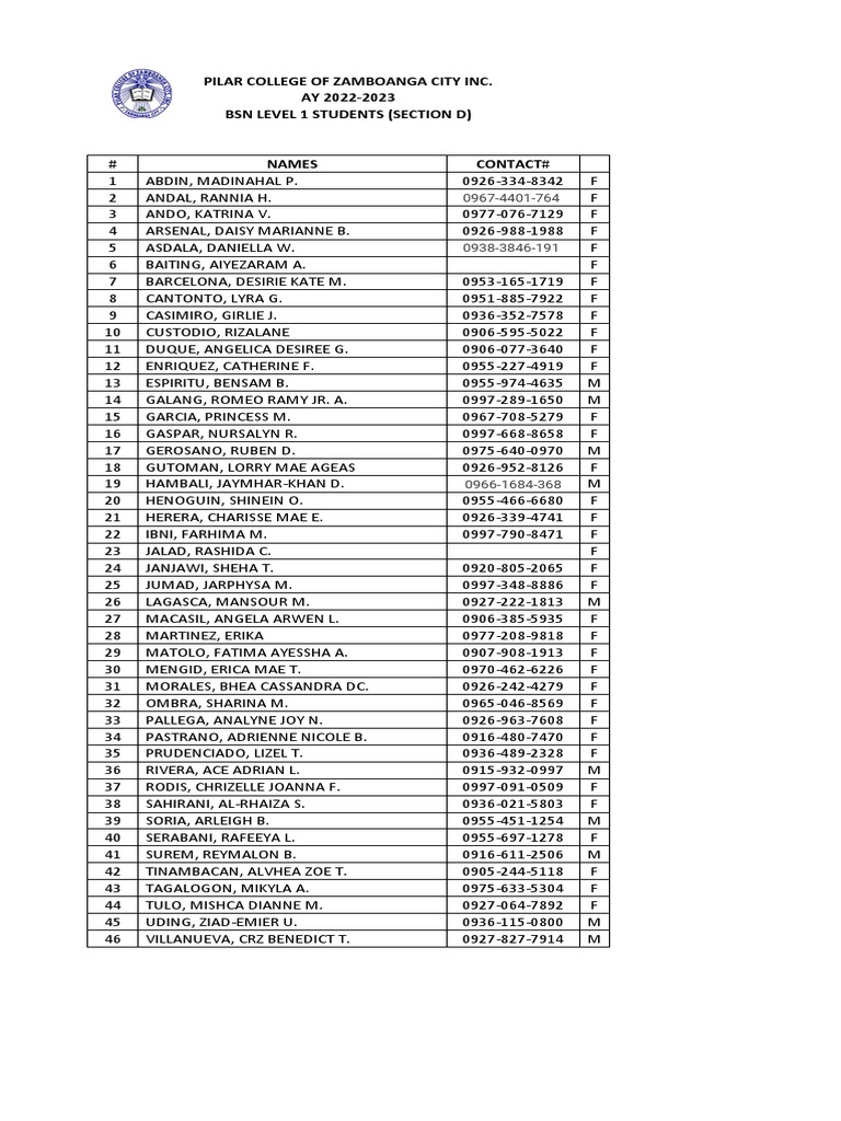 Bsn1 Section D | PDF