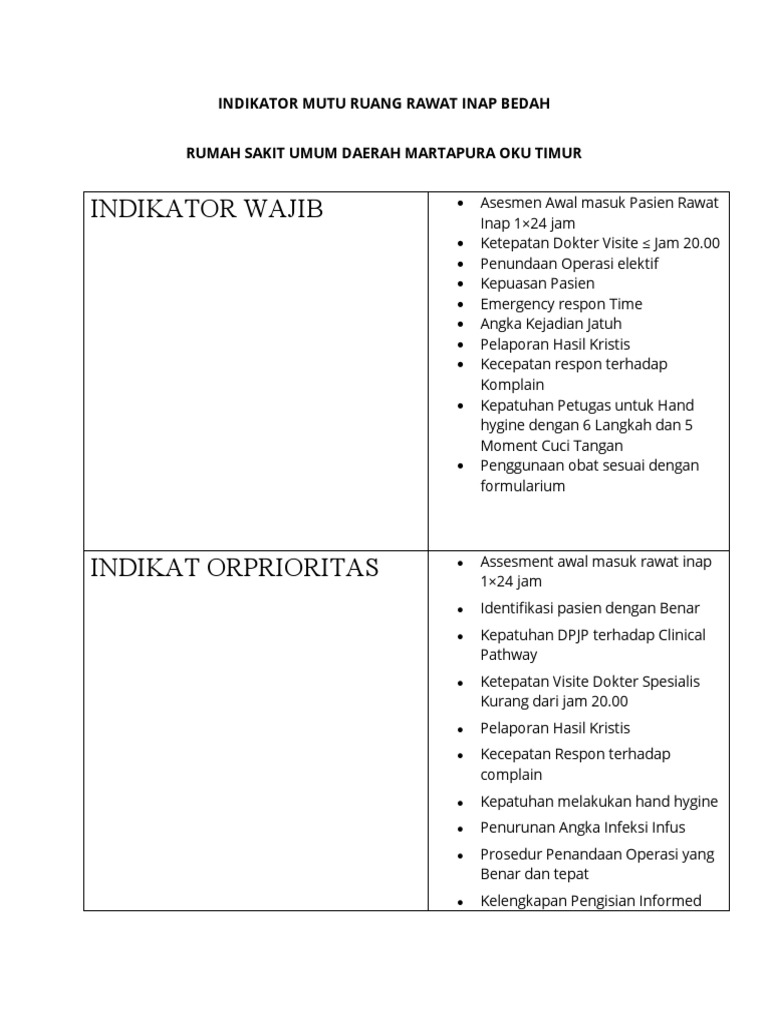 Indikator Mutu Ruang Rawat Inap | PDF