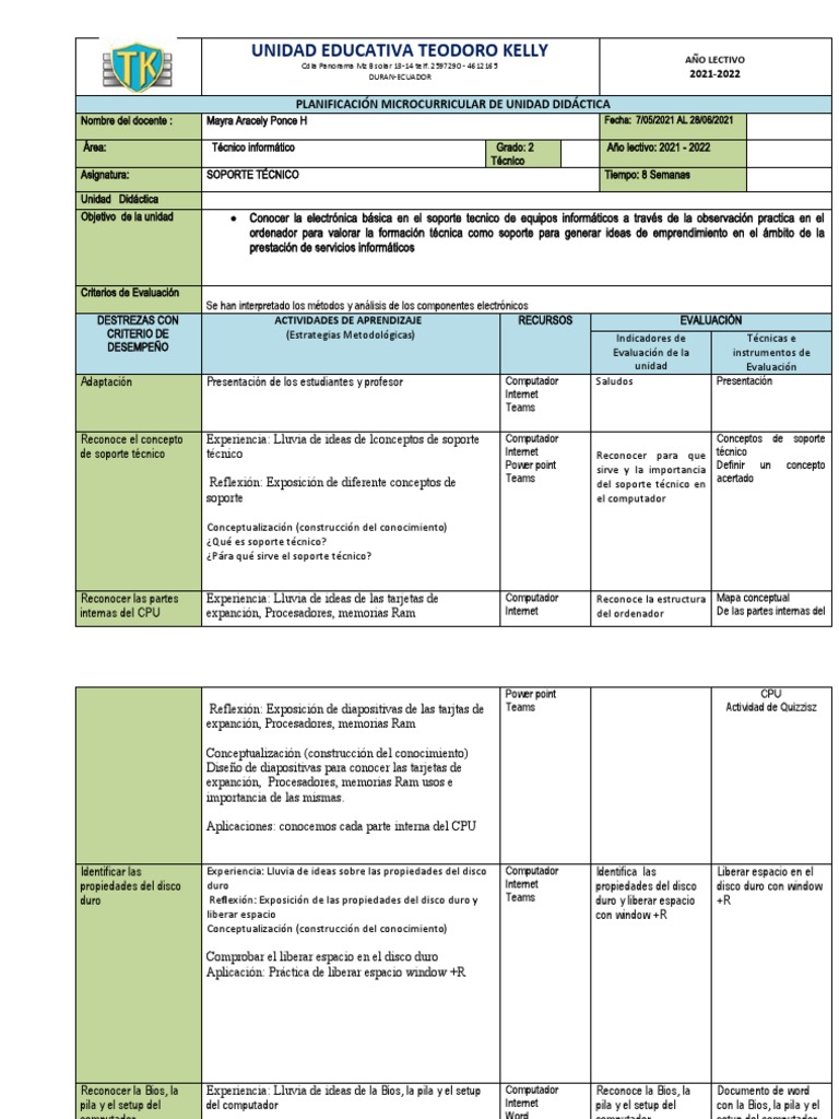 Planificación detallada para el aprendizaje de conceptos básicos de soporte técnico | PDF ...