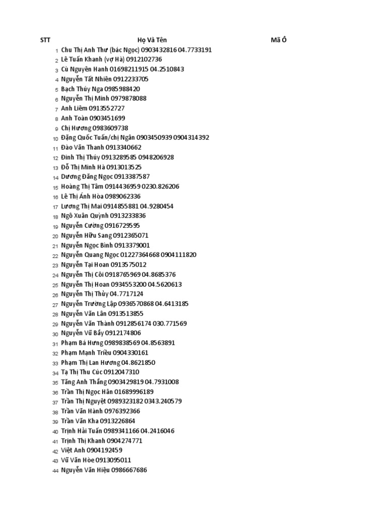 Van Phu - Hà Đông - 697 | PDF