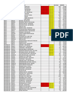 Daftar Obat Prekursor | PDF | Medicine | Psychopharmacology