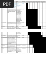 Requisitos Habilitación 2025 Karplus | PDF